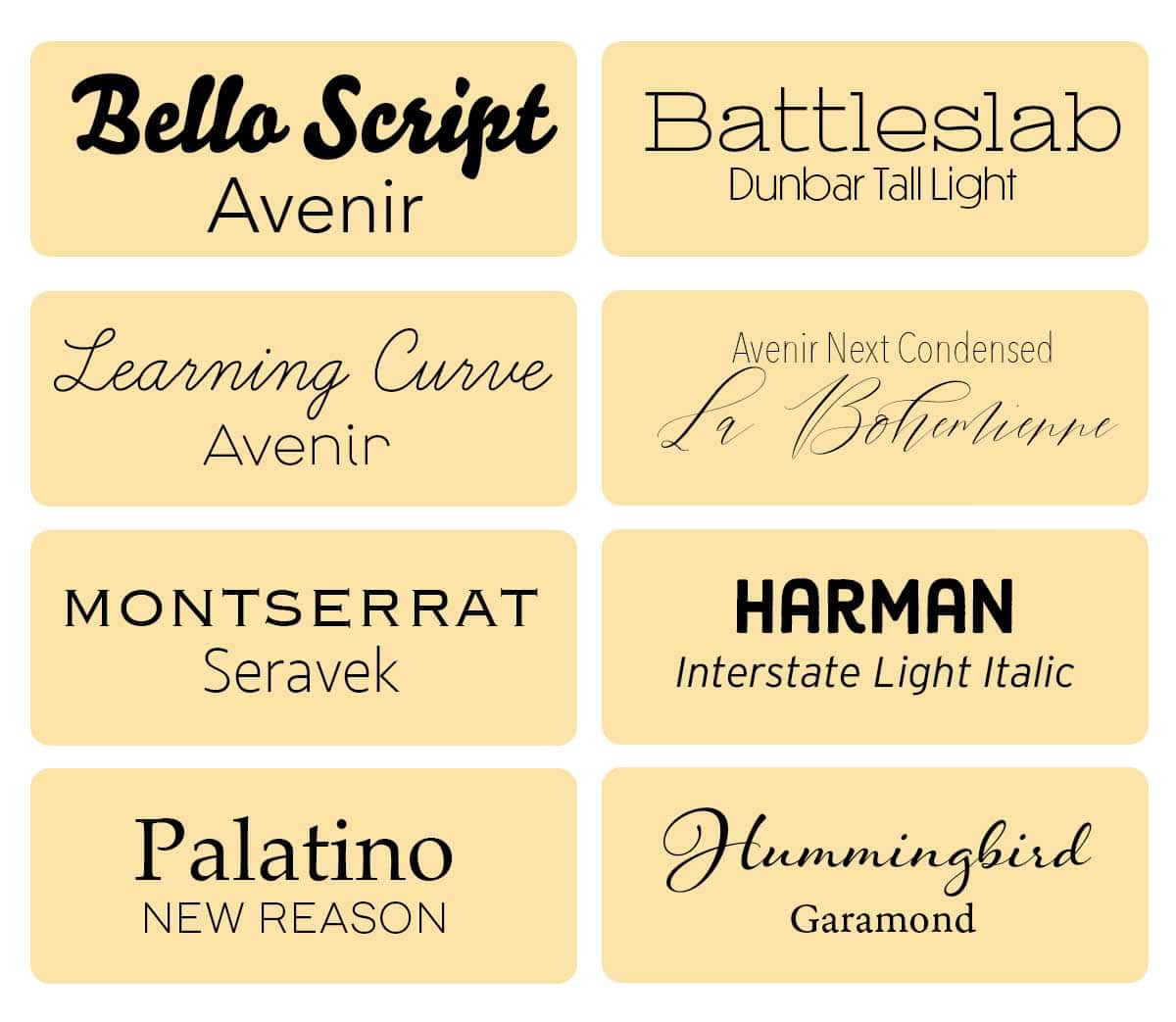 Best Fonts for Church Publications: Serif vs. Sans Serif