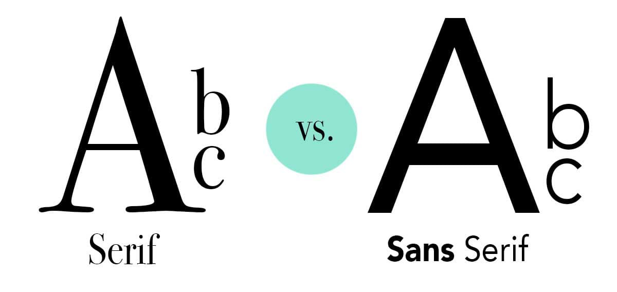 Best Fonts for Church Publications: Serif vs. Sans Serif